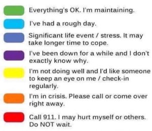 What is a mood scale and why should I write one? – Blueprint